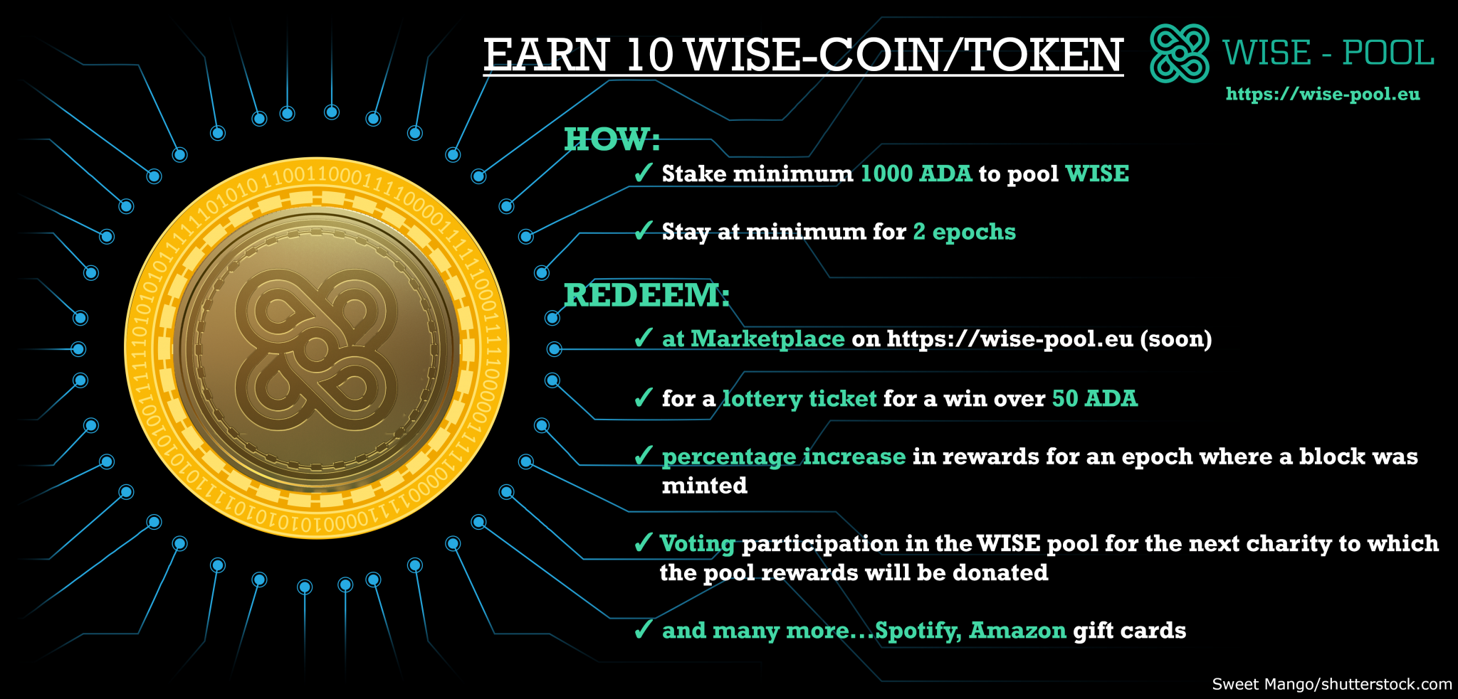 EARN WISE Coins – WISE-POOL